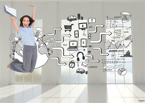 Core练手小项目01 从 Mvc 开始net Core小项目 Csdn博客