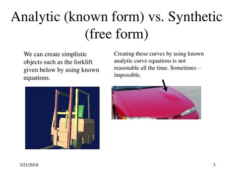 Geometric Modeling Parametric Representation Of Synthetic Curves Online Presentation