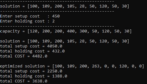 GitHub Jackdow Ek Lot Sizing With Capacity Constraints This Program Solves A Lot Of Capacity