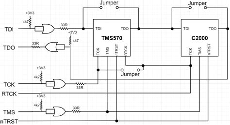 jtag daisy chain with hercules and delfino processors processors
