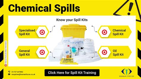 Free Spill Kit Awareness Infographic Human Focus