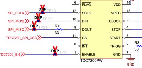 Tdc1000 Tdc7200evm Send Output From Tdc1000 Tdc7200evm Using Rf