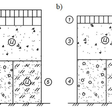 Experiment Planning A Contour Graphic Scheme Of Experiment Planning Download Scientific