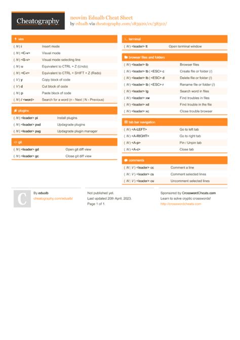 Neovim Edualb Cheat Sheet By Edualb Download Free From Cheatography