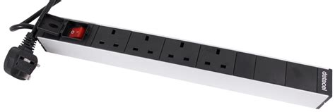 Review Top Best PDUs