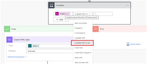 solved weekly get newly entered data in sharepoint list a power