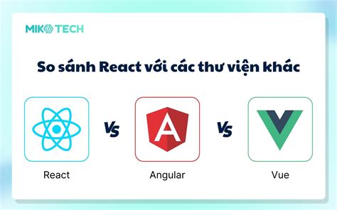 React Là Gì Các Thành Phần Chính Và Cách Hoạt Động
