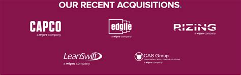 Java Backend Developer Hiring Challenge