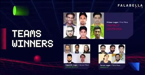 Shivasai Telukuntla On Linkedin I Am Very Happy To Be Part Of The Winning Hackathon 2022 Team