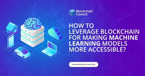 Asset Tokenization On Blockchain Blockchain Council