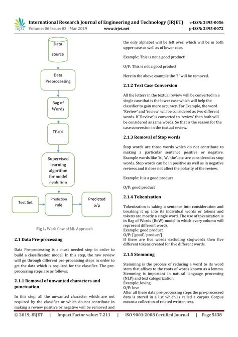 irjet rating prediction based on textual review machine learning approach lexicon approach