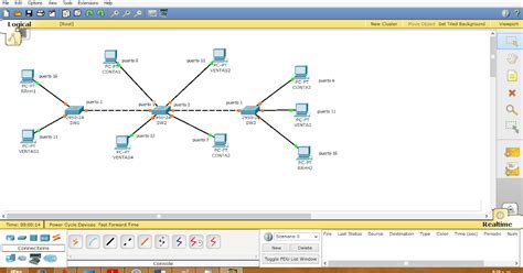 VLAN S En Packet Tracer Themfgeek
