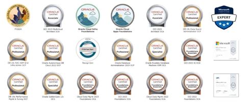 Mahmoud Yousry On Linkedin Oracle Dba