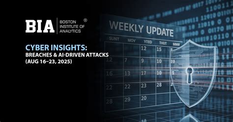 Which Programming Languages Are Needed For Cyber Security Boston Institute Of Analytics