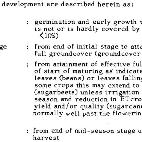 Crop Coefficient Kc For Field And Vegetable Crops For Different Download Table