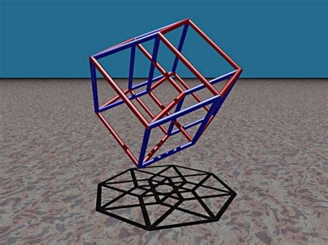 Pin On N Dimensional