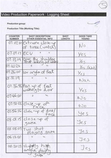A2 Media Coursework G324 Logging Sheets