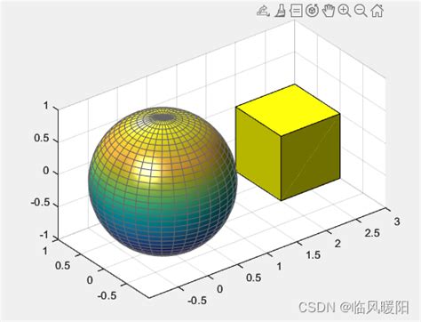 matlab绘制球体和正方体 matlab画正方体 csdn博客