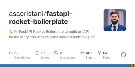 Mubashar Ateeq On Linkedin Github Asacristanifastapi Rocket Boilerplate 🐍💨 Fastapi Rocket