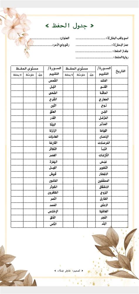 جدول الحفظ جزء تبارك وعمّ للأطفال، لمن تريده بشكل أوضح لطباعته
