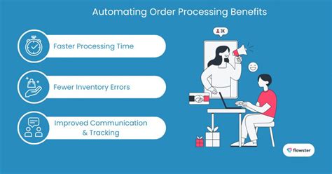 Ecommerce Process Management 4 Must Automate Processes