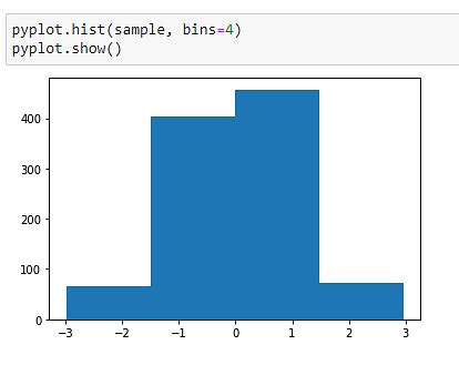 How Do You Write A Probability Density Function In Python