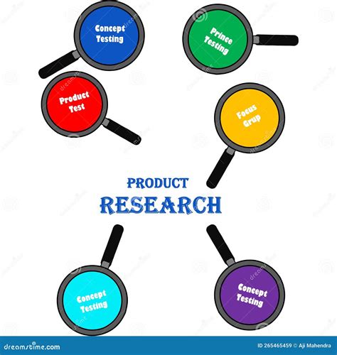Product Research For Learning Stock Illustration Illustration Of Blue