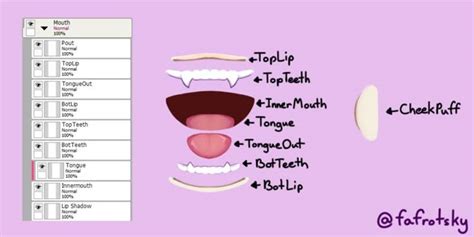 Ghim Của Mễ Dương Trên Live2d Ref Hiệu ứng Hình ảnh Ý Tưởng Vẽ Tượng