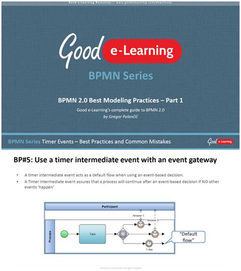 What Are The Best Modeling Practices Of Bpmn Pt 1