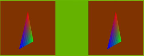 0 概述 Modern Graphics Engine Guide