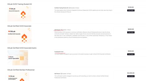 Gitlab Learning Now Levelup Pricing Gitlab University Gitlab Forum
