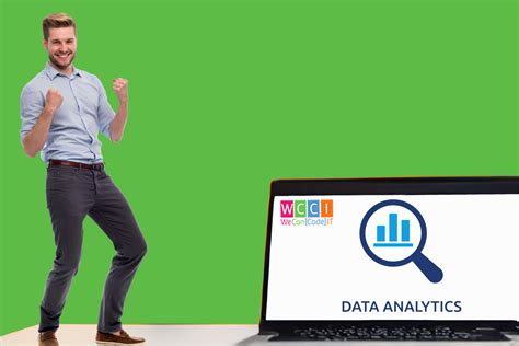 Data Visualization And Reporting Using Power Bi We Can Code It