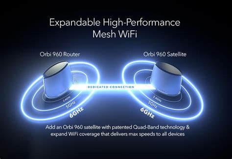 Rbre960 Quad Band Wifi 6e Router Netgear