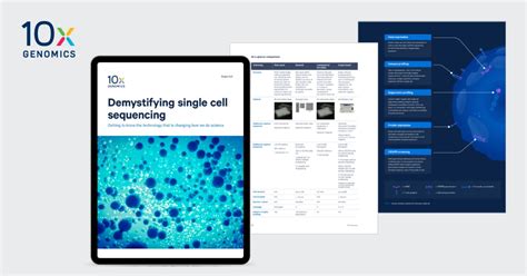Ashish Marwaha on LinkedIn: Demystifying single cell sequencing