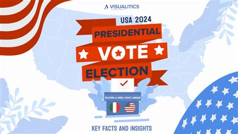Visualitics On Linkedin Tableau Datavisualization Elections