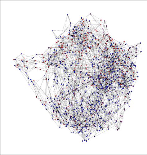 figure 1 from bounding lifts of markoff triples mod p semantic scholar