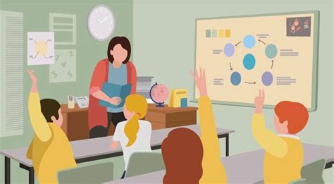 Interactive Classrooms