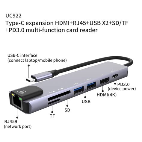 Usb Type C Hub Dock Adapter Hdtv Hub Usb Card Reader Laptop Docking Station Usb Hubs Buy