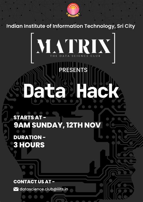 Matrix On Linkedin Datahack Datascience Hackathon