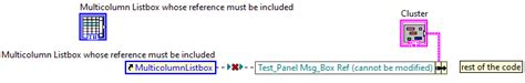 solved discovering a cluster multicolumn control from its reference