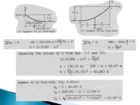 Theory 1 Lecture Notes In Arches And Cables Structures Pptx