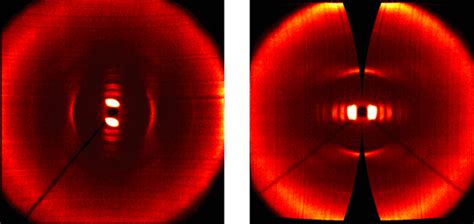 Screenshots Of Selected Datasqueeze Capabilities