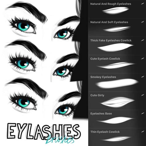 Perfect Eyelashes Brush Set For Procreate Alicja Prints