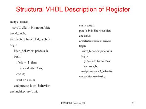 PPT Lecture 13 VHDL Structural Modeling PowerPoint Presentation Free Download ID 623860