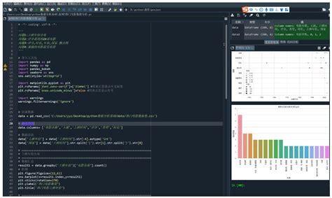 Python数据分析基础在线视频教程 Csdn程序员研修院