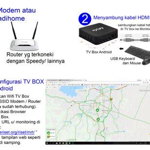 Configuration Of Monitoring System And Passenger Information System Download Scientific Diagram