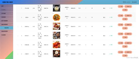 基于java vue uniapp微信小程序实现餐厅校园订餐平台 uniapp点餐小程序 csdn博客