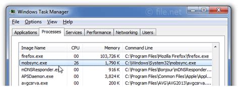 Is Mobsync Exe Safe How To Remove A Mobsync Error