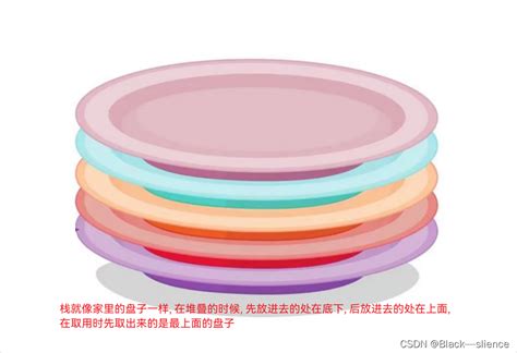 利用链表实现栈的数据结构及其在java中的代码示例 Csdn博客
