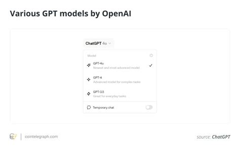 什么是 gpt 4o，它与 gpt 3、gpt 3 5 和 gpt 4 有什么不同？ csdn博客